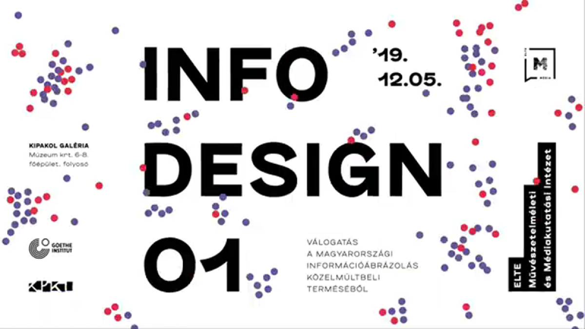 Infodesign 1.0 - Válogatás kortárs magyar adatvizualizációkból ...